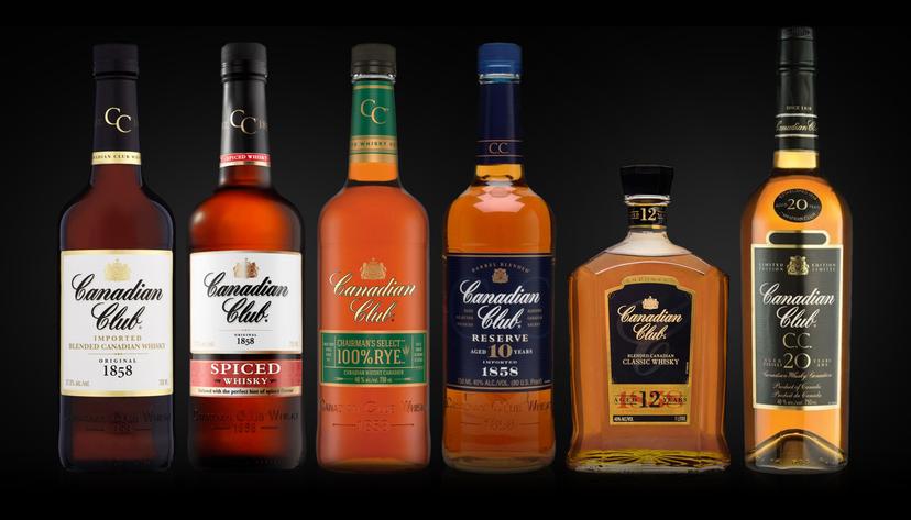 Canadian Club | Co-Partnership